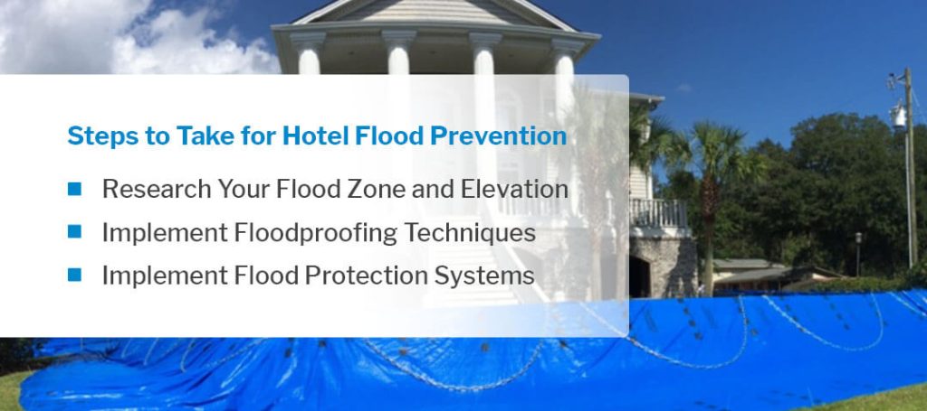 Flood Protection for the Hospitality Industry