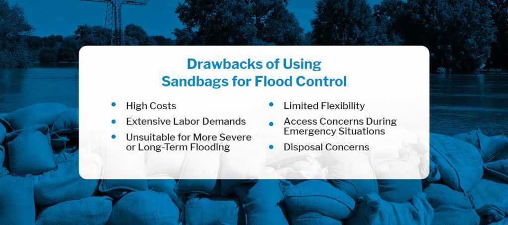 Alternatives to Sandbags for Flooding